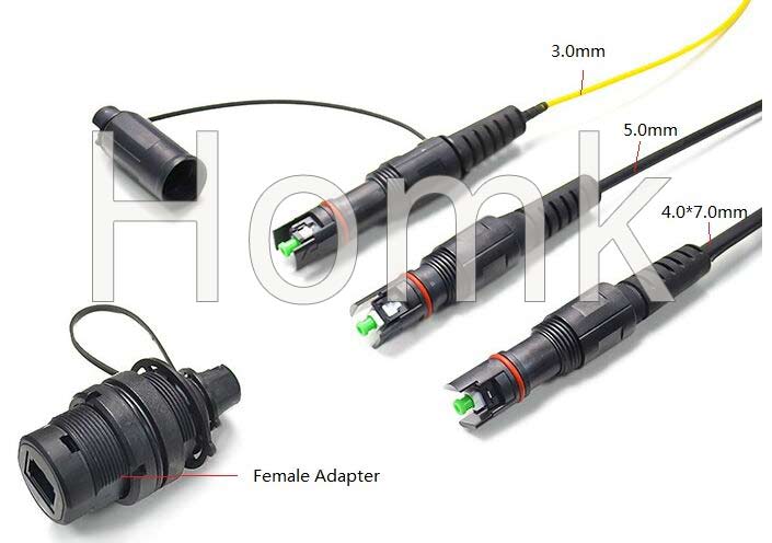 Fiber Optical OptiTap MINI-SC MINI-LC MINI-MPO connector compatible ...